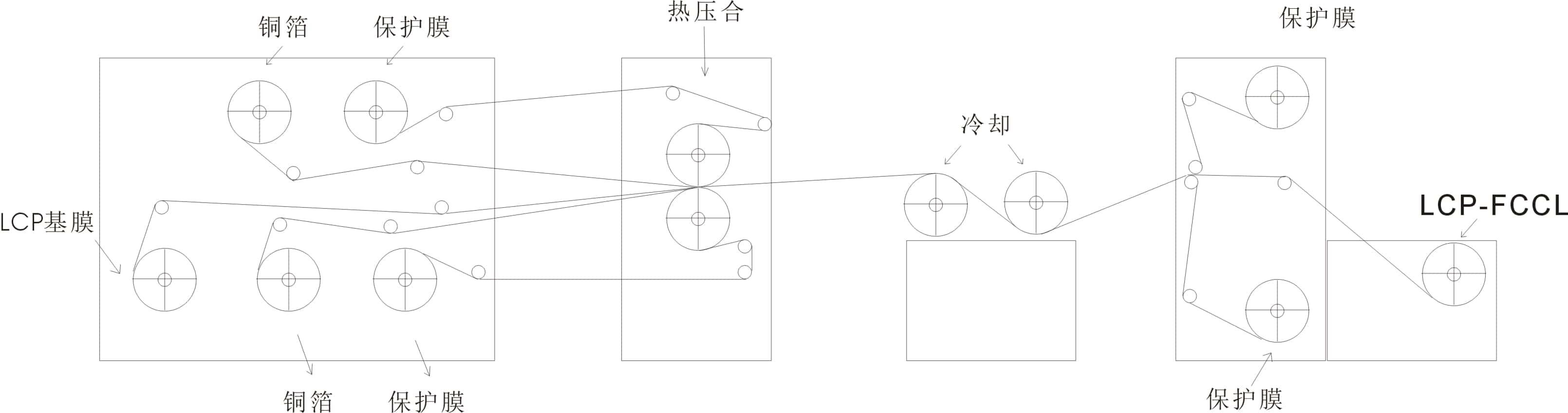 LCP挠性覆铜板(单面板)_新材料_产品与解决方案_上海联净
