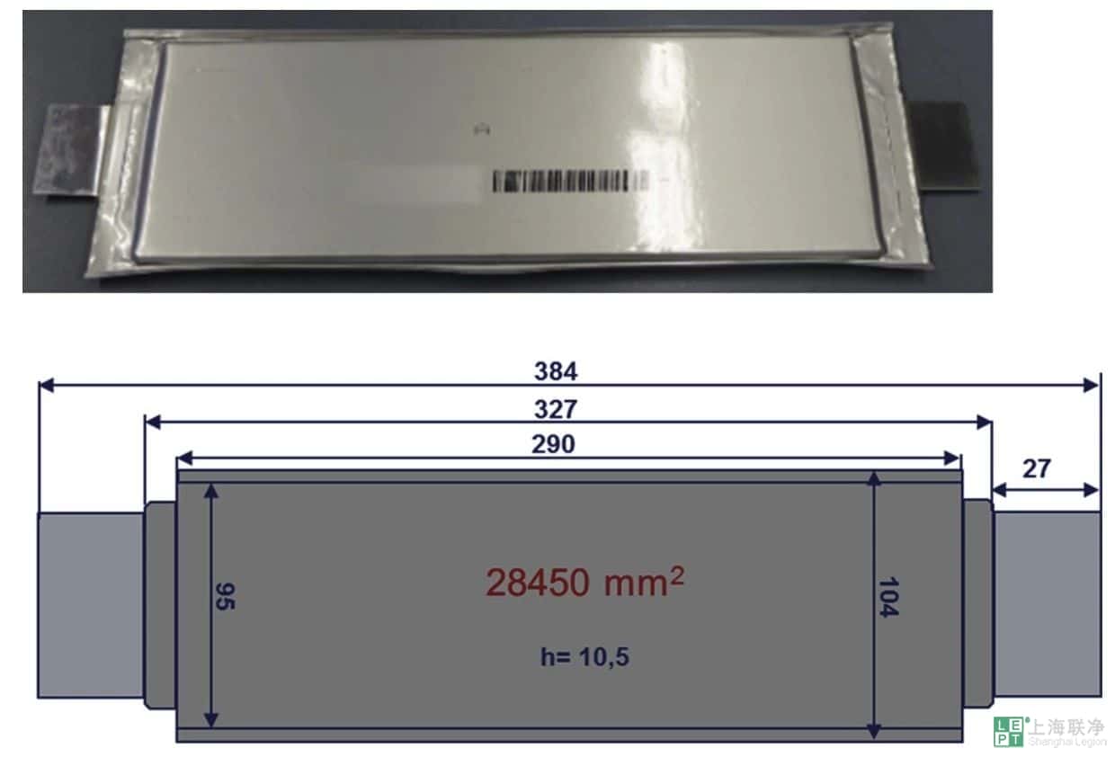 不同固定方式对NMC622软包电池循环寿命和阻抗的影响_技术解读_资讯中心_上海联净